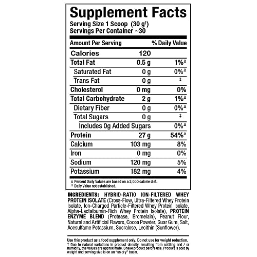 The 20 Best ALLMAX Nutrition Protein Powder of 2025 [Verified] - Cherry ...