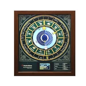 Buy Tarang Arts Digital Astrology Panchanga Clock in English | Electro ...