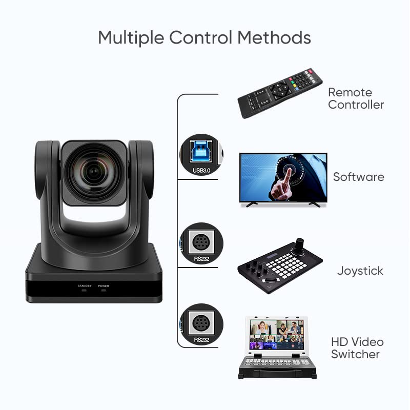 Snapklik.com : NDI PTZ Camera, 12x Optical Zoom, And 16x Digital Zoom ...