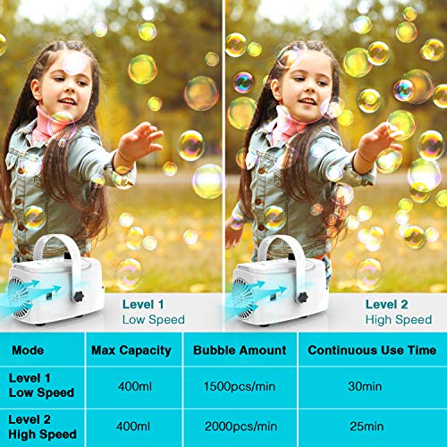 semai Machine à bulles automatique portable pour enfants, mise à niveau ...