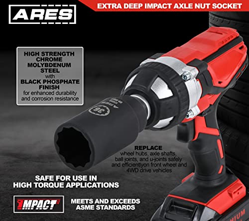 Snapklik.com : 12066-9-Piece Axle Nut Socket Set - 29-39mm Axle Nut ...