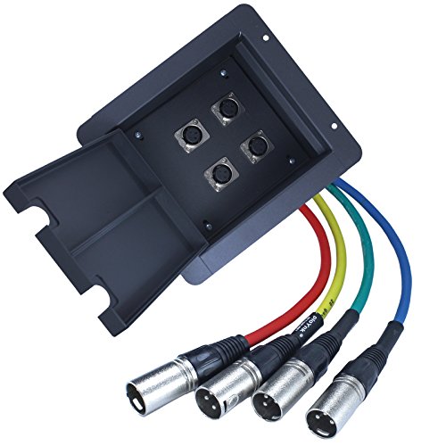 Xlr Stage Box – The 16 best products compared - www.djgblogger.com