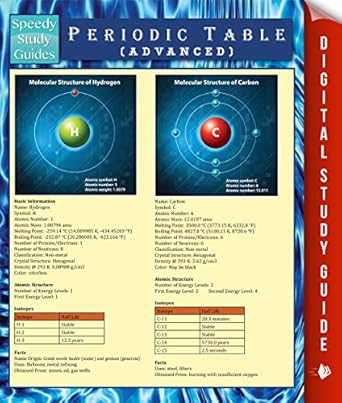 Periodic Table (Advanced) (Speedy Study Guide) eBook : Publishing ...