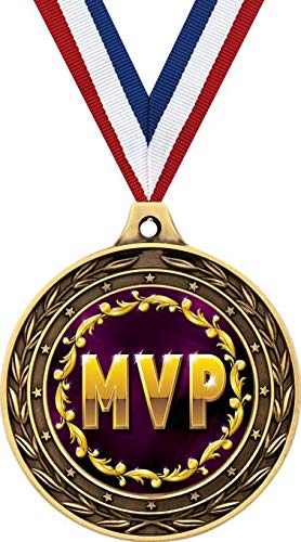 Mvp Gif – Die 15 besten Produkte im Vergleich – Your Motor Guide