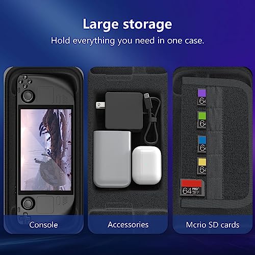 Snapklik.com : Carrying Case For Steam Deck, Carrying Bag Shockproof ...