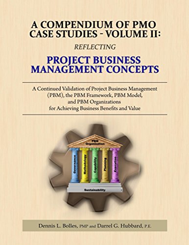 Amazon.com: A Compendium of PMO Case Studies - Volume II: Reflecting ...