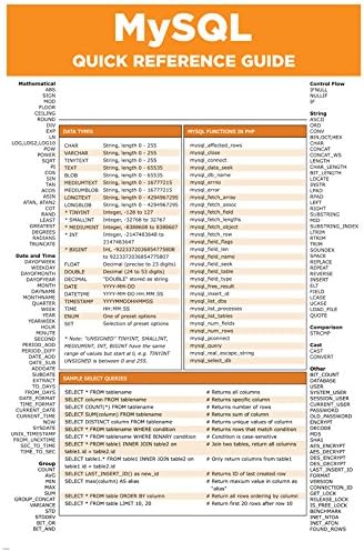Amazon.com: MySQL QUICK REFERENCE POSTER computer programming cheat sheet 24X36 HOT tool ...