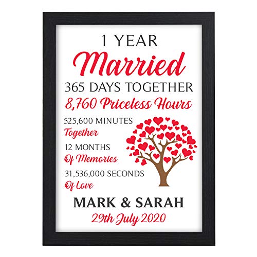 10 Best Ruby Wedding Anniversary Present In The UK Easy Finds Compare The Best Deals Across 10-best-ruby-wedding-anniversary-present-in-the-uk-easy-finds-compare-the-best-deals-across
