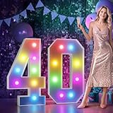 ・ブランド:imprsv・製造元:imprsv・製造元/メーカー部品番号:3FT pack number 40・マーキーナンバー誕生日デコレーション。