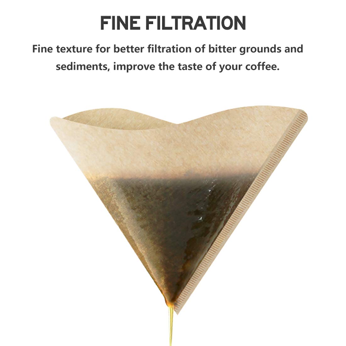 Snapklik.com : Cone Coffee Filter #1, Disposable Coffee Filter Paper ...