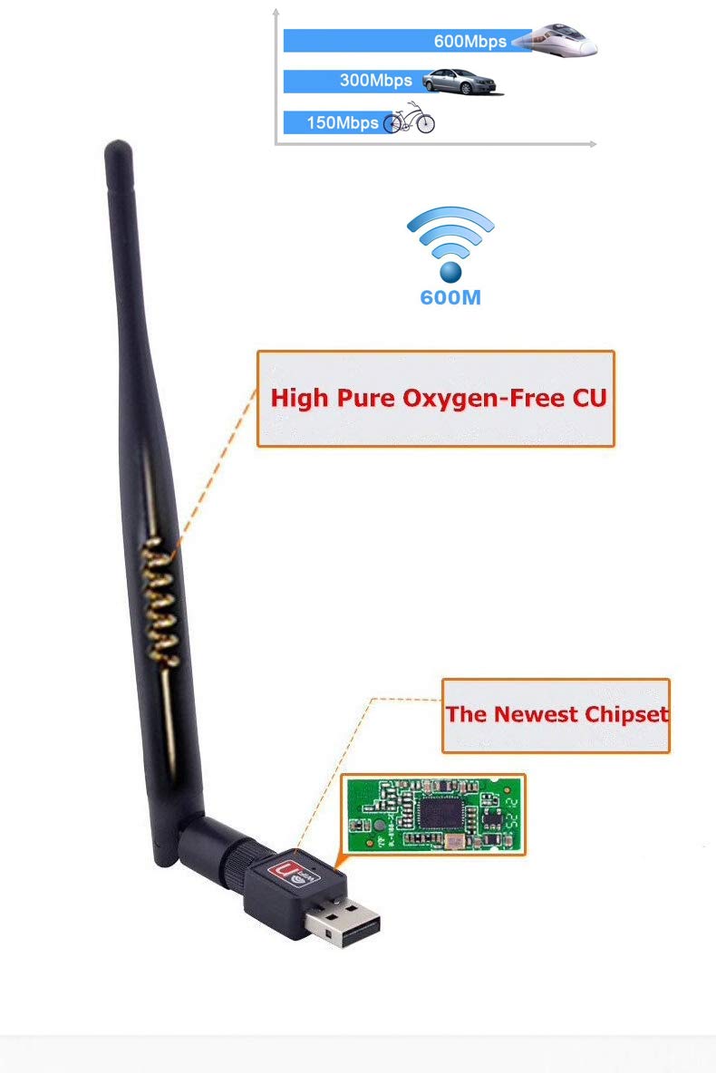 Buy Rocketkart USB WiFi Adapter Antena 600Mbps Wi-Fi Adapter, High Gain ...