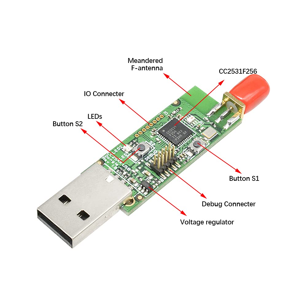 Aideepen Zigbee CC2531 Sniffer Bare Board Packet Protocol Analyzer ...