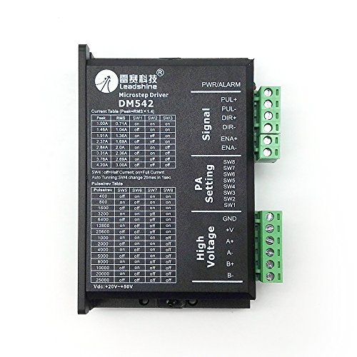 Cnc Stepper Motor Driver Leadshine Dm542 2 4 Phase 1 | Desertcart Sri Lanka