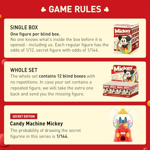 blind box