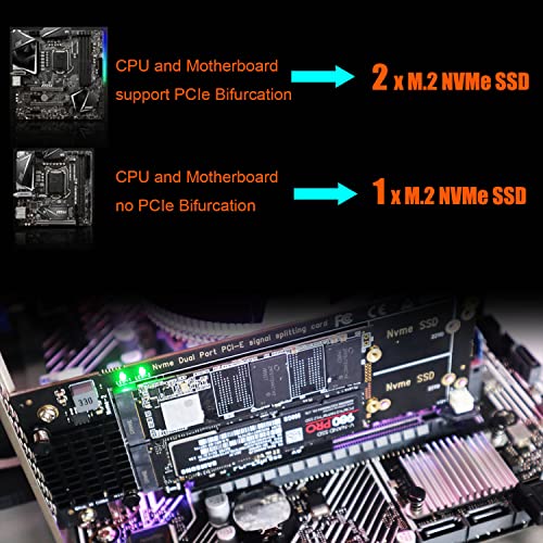 GLOTRENDS PA21 Dual M.2 PCIe 4.0 NVMe Adapter, Support 2 NVMe M.2 SSD ...