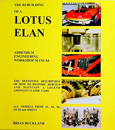 The Rebuilding of a Lotus Elan: Brian Buckland: 9780955284908: Amazon ...