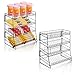 Amazon.com: Rula Candy Display Rack, Snack Organizer with 4 Baskets ...