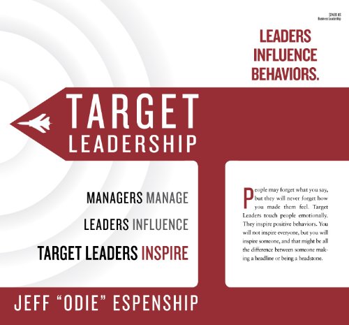 Target Leadership - Managers Manage - Leaders Influence - Target ...