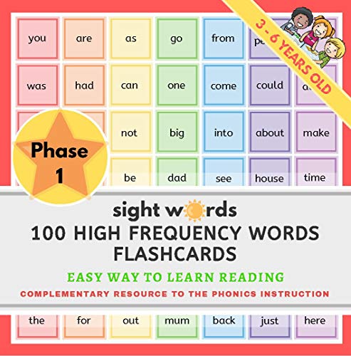 Sight Words - 100 High Frequency Words Flashcards: Easy Way to Learn ...