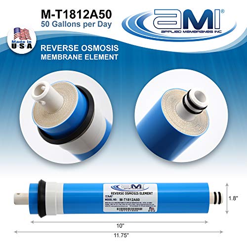 APPLIED MEMBRANES INC. 50 GPD Reverse Osmosis Membrane | RO Membrane ...