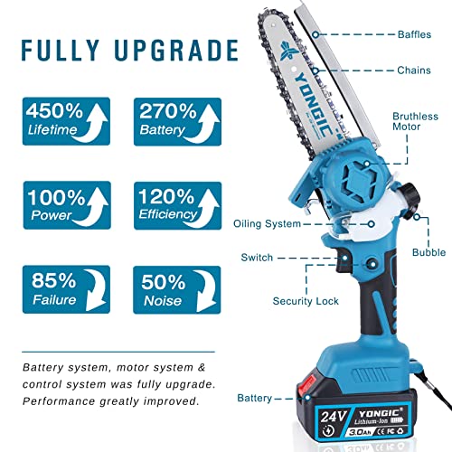 The 29 Best Large Chainsaws of 2026 [Verified] - Cherry Picks
