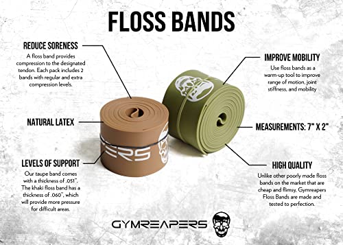 Snapklik.com : Floss Muscle Bands For Recovery & Flossing Sore Muscles ...