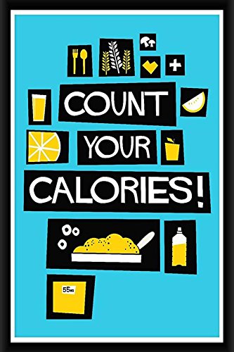 Green Panda®- Dining Room Wall Decor Posters in Wall Frames |Gym ...