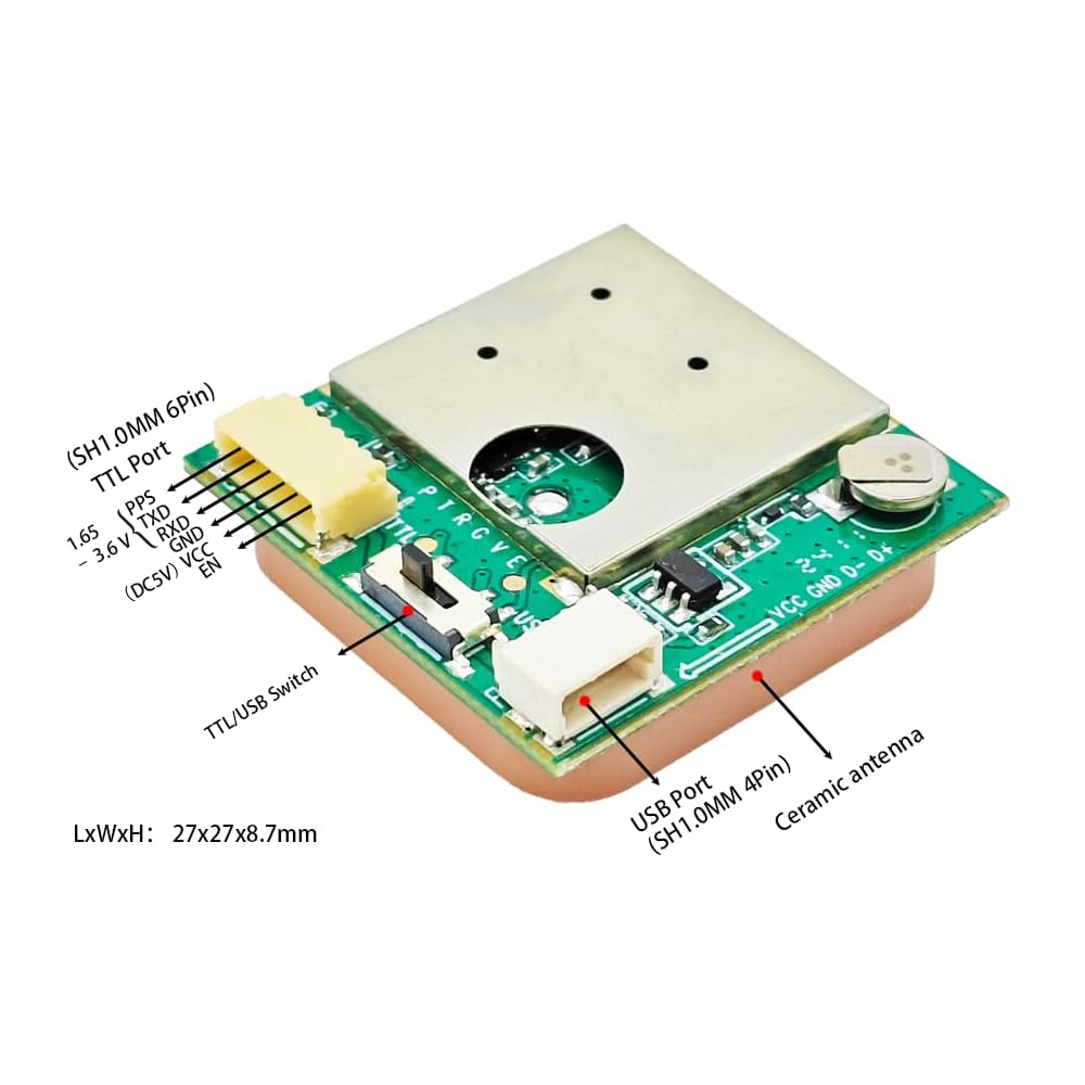 GPS Module Antenna Dual GLONASS GPS L1 for NTP Philippines | Ubuy