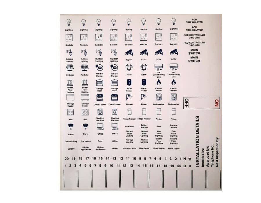 Warning Signs - CONSUMER UNIT LABELS - MATT WRITE-ON S/A VINYL : Amazon ...