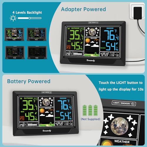 Smart Home Weather Station with Wireless Sensors, Digital Clock, and ...