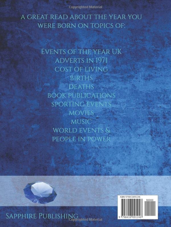 Snapklik.com : The Year You Were Born 1971: This 79 Page A4 Book Is ...