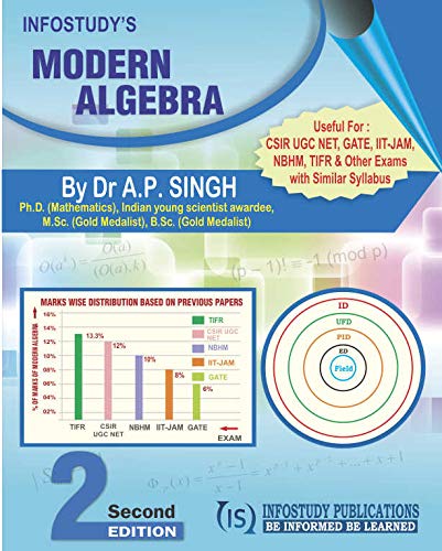 Buy MODERN ALGEBRA Book Online at Low Prices in India | MODERN ALGEBRA ...