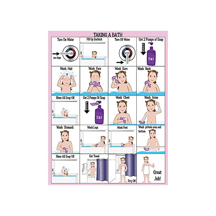 Buy Girls Bath Chart, OT, ABA, ASD, PECS, Special Needs, Autism, Visual ...