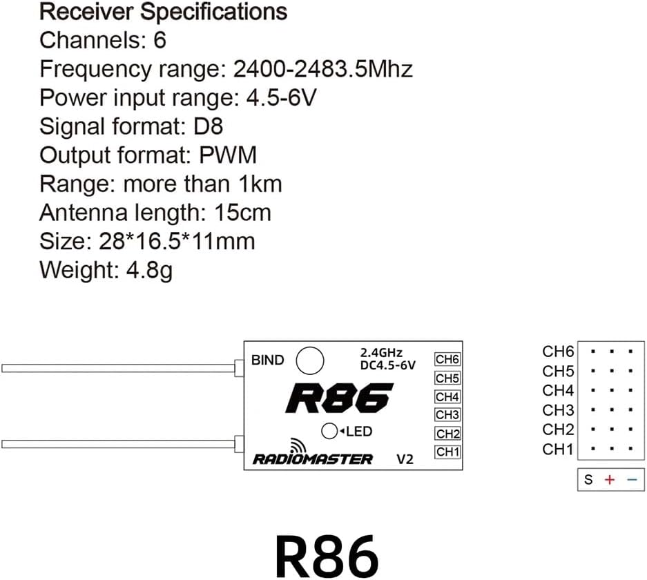RadioMaster R86 V2 6CH Receiver Instruction Manual