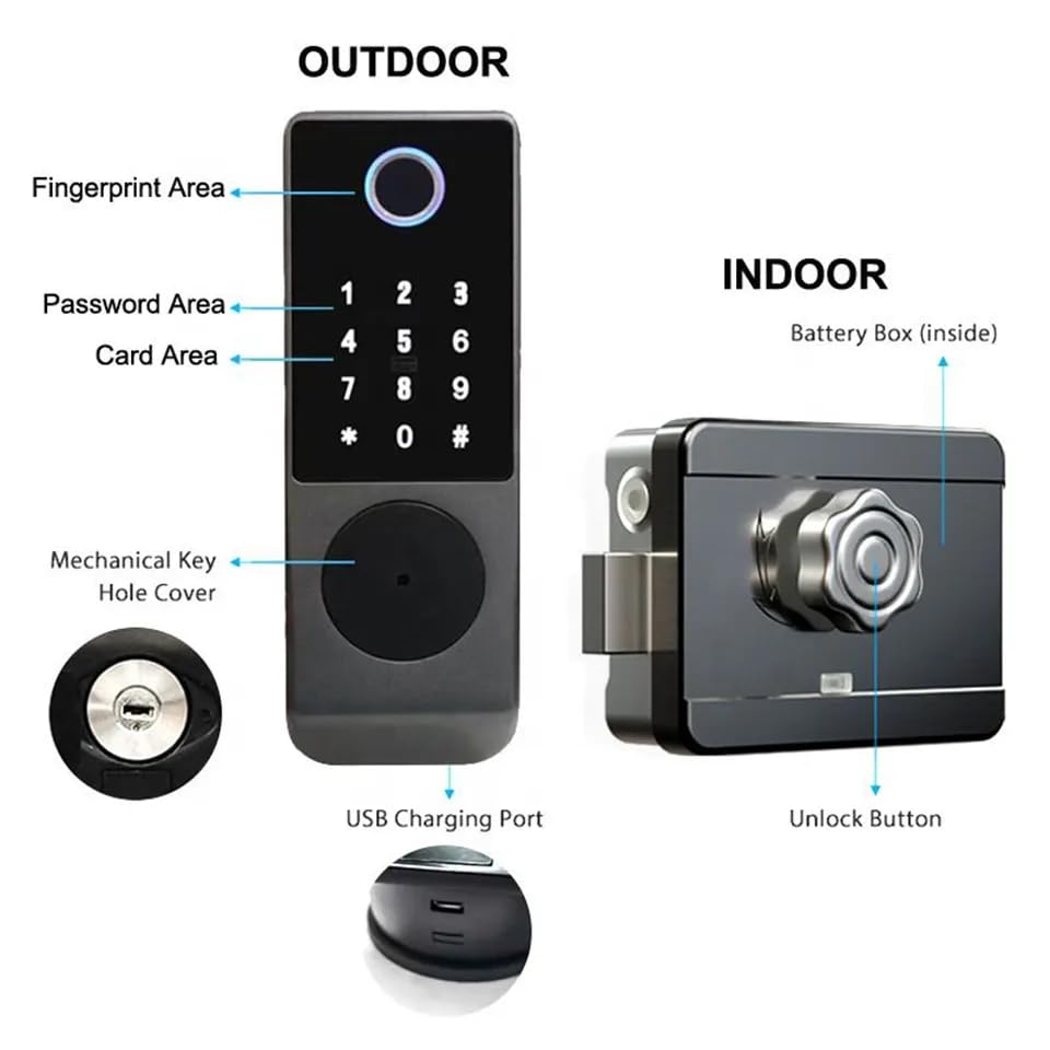 Waterproof Outdoor Gate Smart Rim Lock Digital WiFi Fingerprint ...