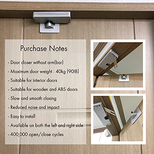 The 30 Best Interior Door Closers of 2026 [Verified] - Cherry Picks