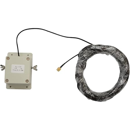 Amazon.com: Socobeta Short Cable Antenna LW1650 Portable Long-Wire ...