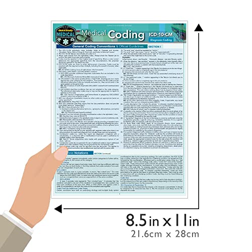 Snapklik.com : Medical Coding ICD-10-CM: A QuickStudy Laminated Reference Guide