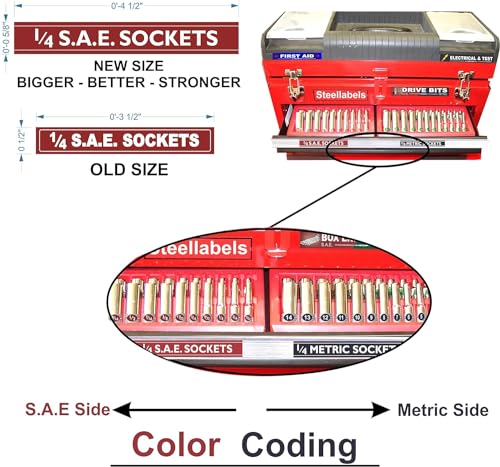 Snapklik.com : Magnetic Tool Box Organizer Labels Organize Boxes ...