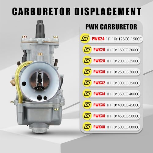 Snapklik.com : NIBBI PWK 24 Carburetor,Motorcycle Carb Fit For 125CC ...