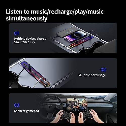 Snapklik.com : Faryuan 5 In 1 Variable LED Light USB Hub For 2021 2022 ...