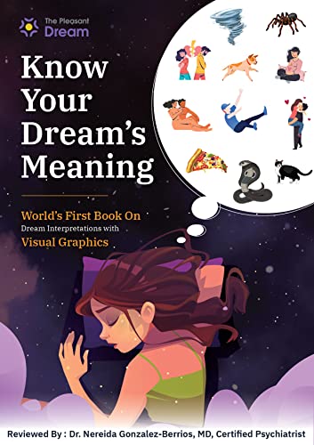 Know Your Dream's Meaning: World's first book on Dream Interpretation ...