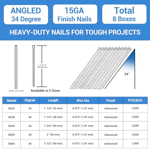 Snapklik.com : Meite 15 Gauge Angled Finish Nails, 1-1/4-Inch 34 Degree ...