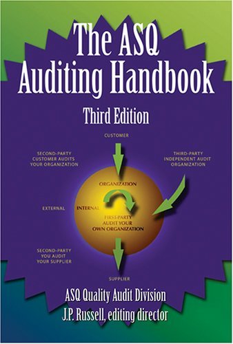 Buy The Asq Auditing Handbook Book Online at Low Prices in India | The ...