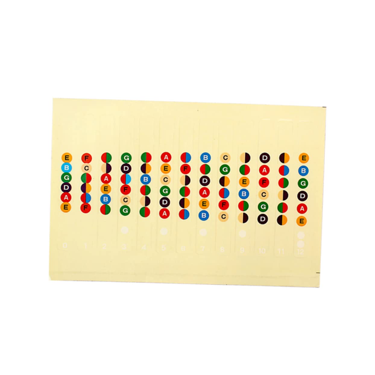 Buy Milisten Guitar Stickers Otomatone Color Stickers Guitar ...