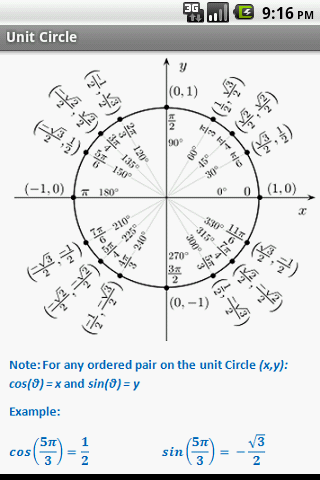 Trigonometry Quick Reference - App on Amazon Appstore