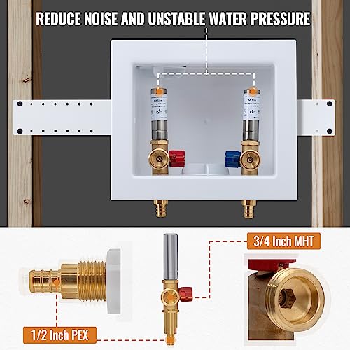 Snapklik.com : SUNGATOR Washing Machine Laundry Outlet Box, Washer ...