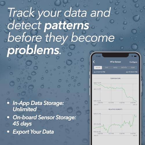 SensorPush Bluetooth Temperature & Humidity Sensor - Blue - Future of ...