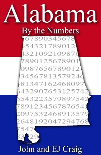 Alabama by the Numbers - Important and Curious numbers about Alabama ...