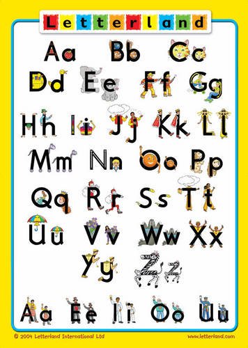 Class Alphabet Poster: Straight Letters (Letterland) : Wendon, Lyn ...
